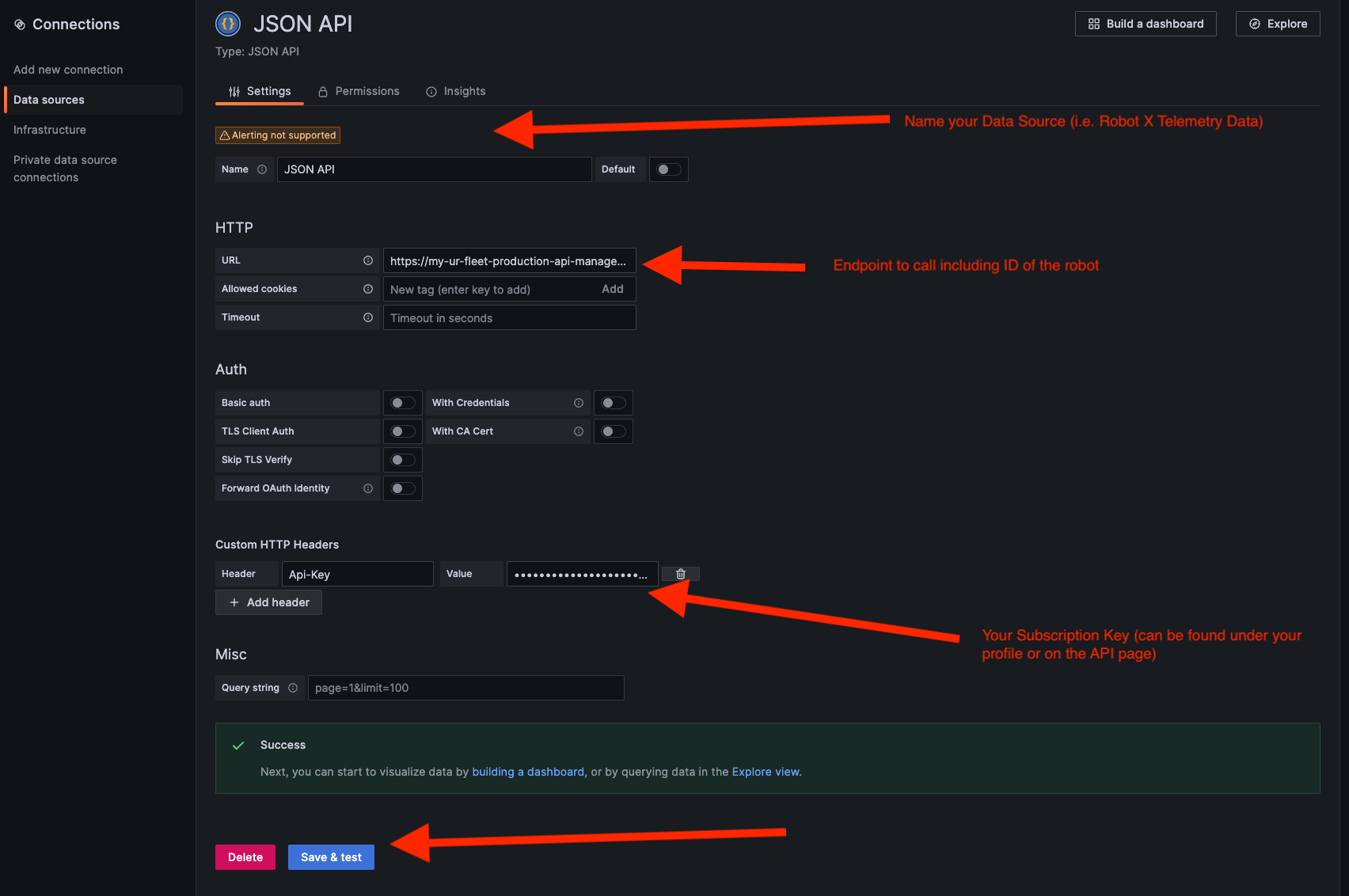Grafana Guide - Universal Robots API Management